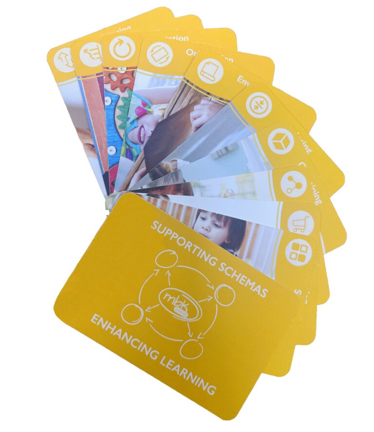 Schema Cards (5 Sets) - The Ministry of Outdoor Education